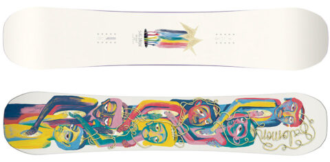 Snowboard Rental Rates at Ultimate Sports in Banff, Alberta